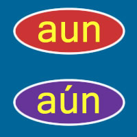 Diferença entre "Aun" (sem acento) e "Aún" (com acento) em Espanhol